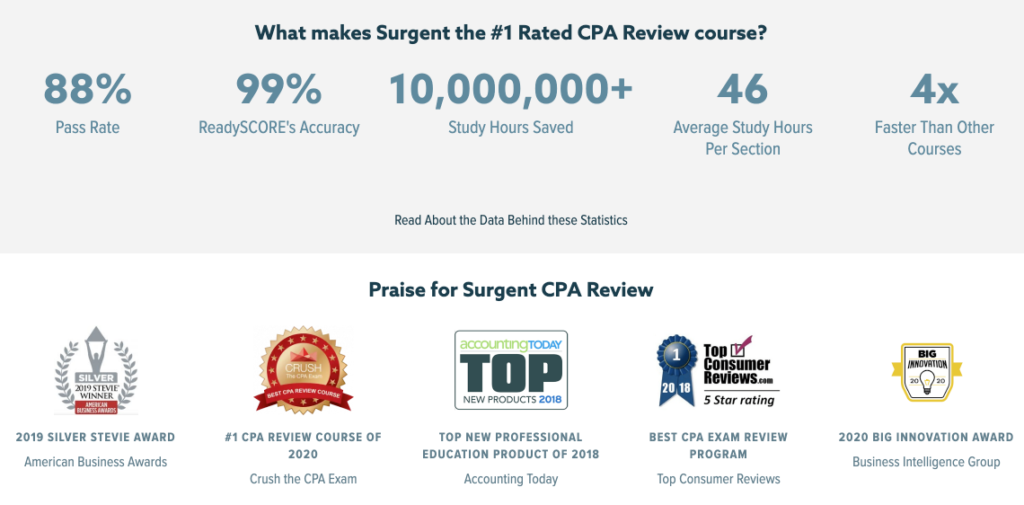 Best CPA Prep Courses for 2023 - CPA Clarity